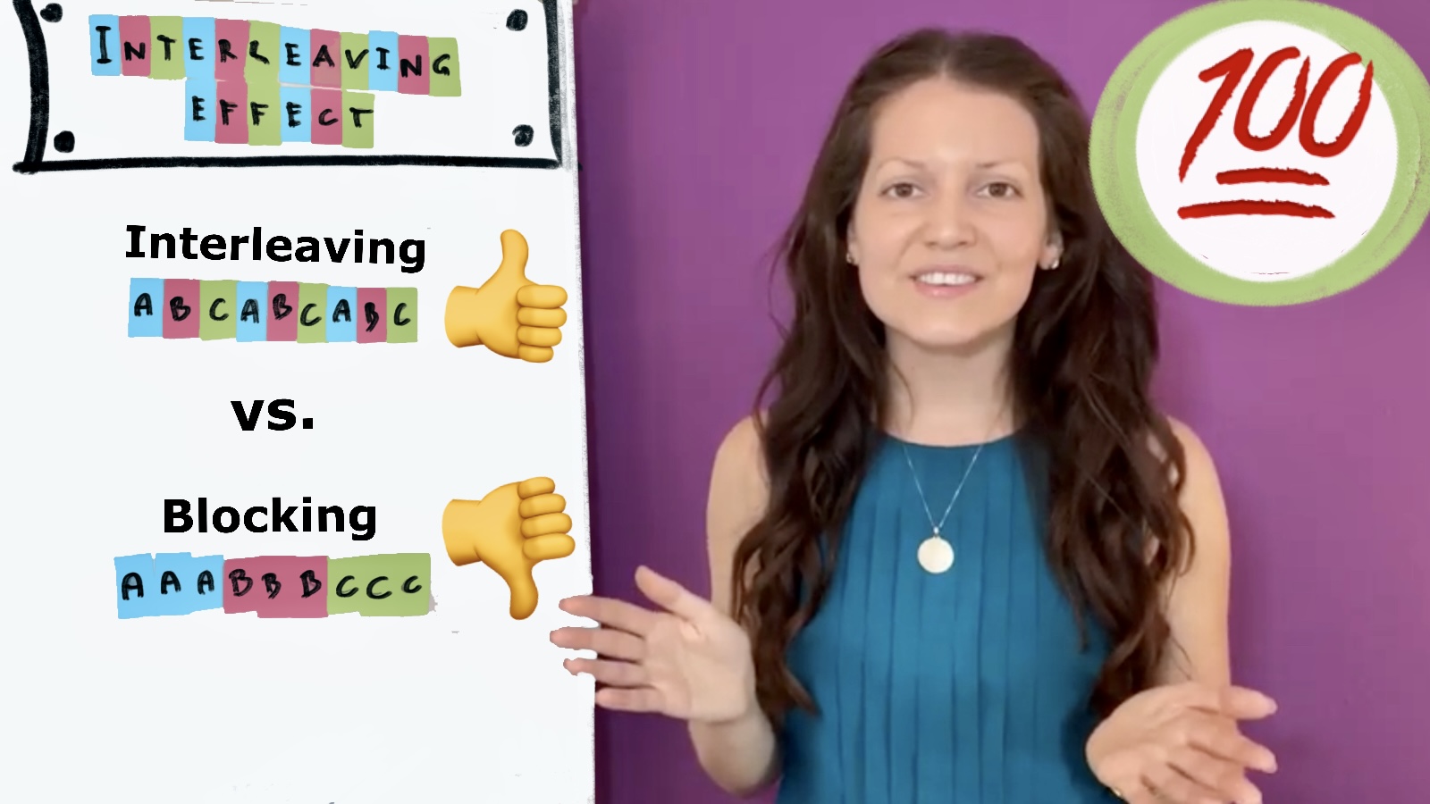 Interleaving effect - the better way to learn - Learn Allover