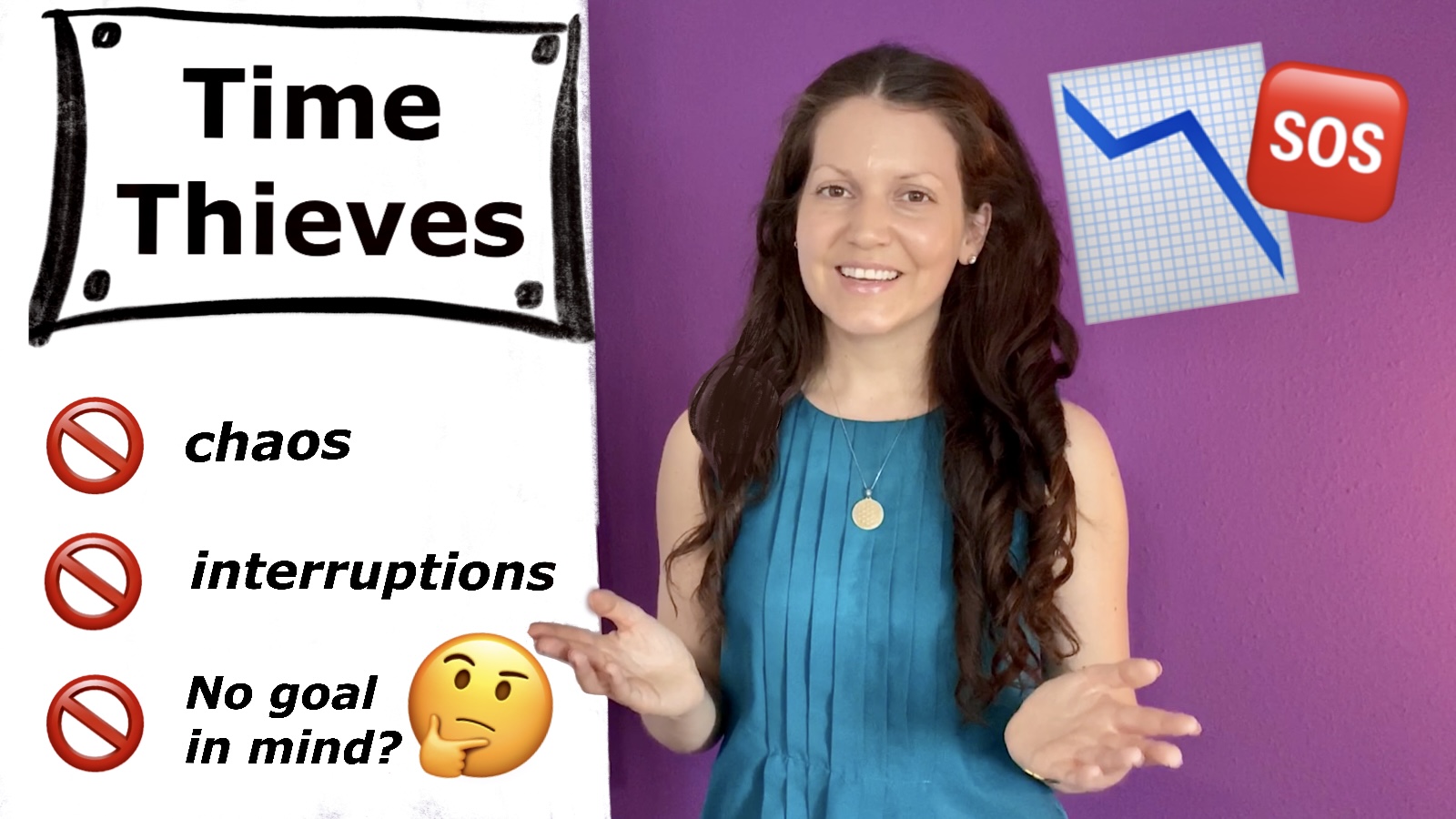 Recognizing time thieves ⏱⏳ - Learn Allover